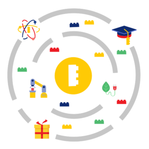 За нас - Edukido